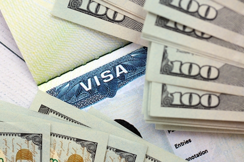 USCIS Announces Increase in Premium Processing Filing Fees - Kolko ...